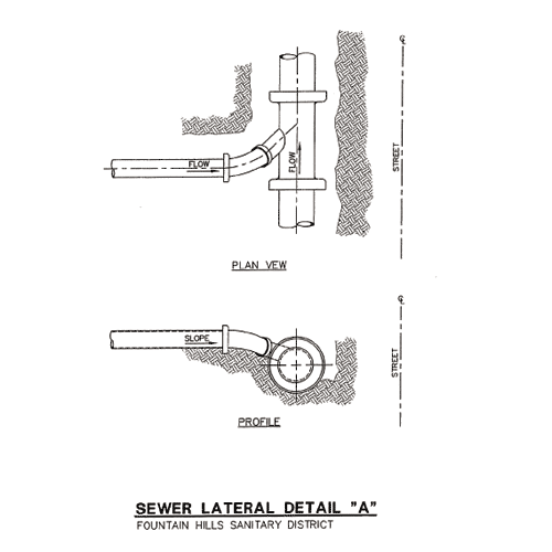 Design Standards | Fountain Hills Sanitary District